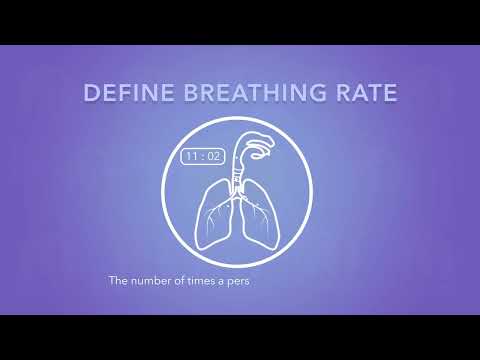 "Little Learners, Quick Concepts: 15-Second Adventures in Education" : Breathing rate