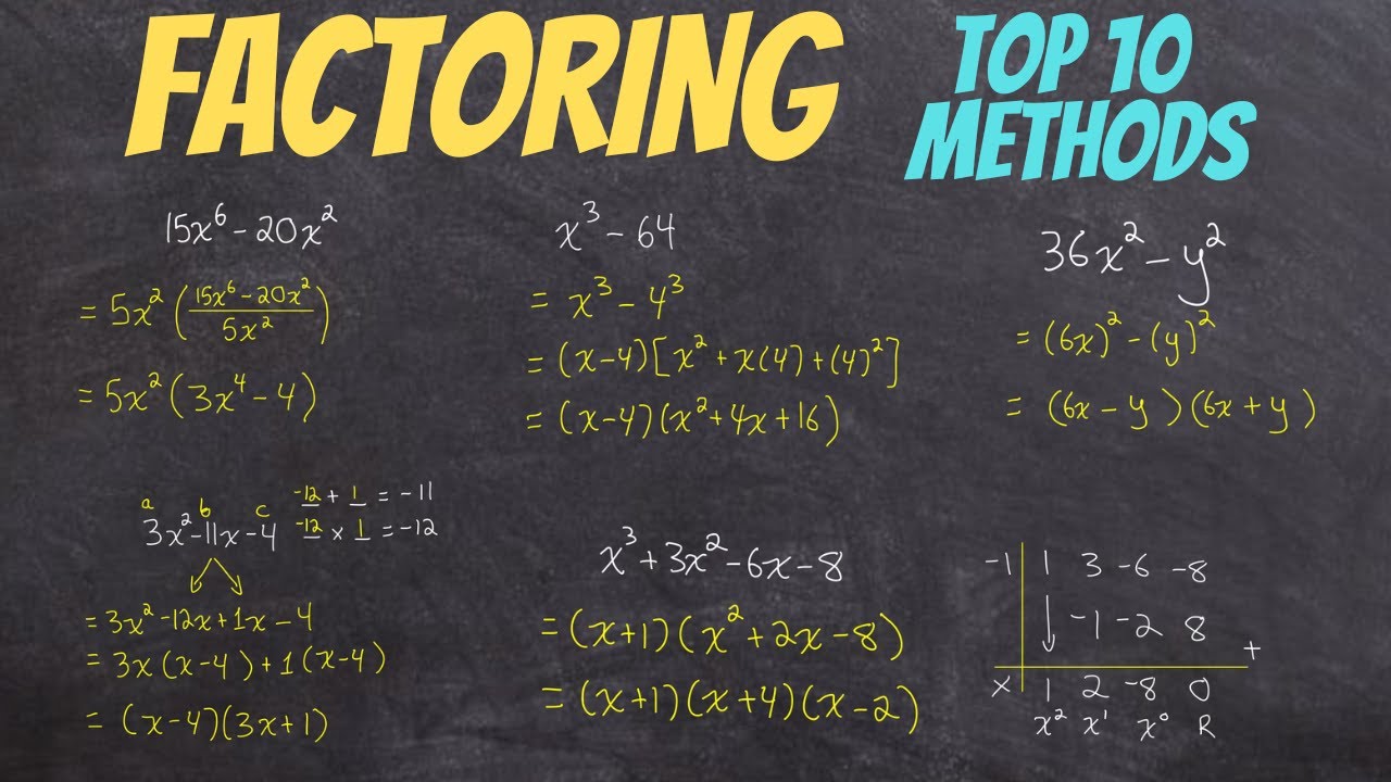 The only FACTORING video you will ever need!
