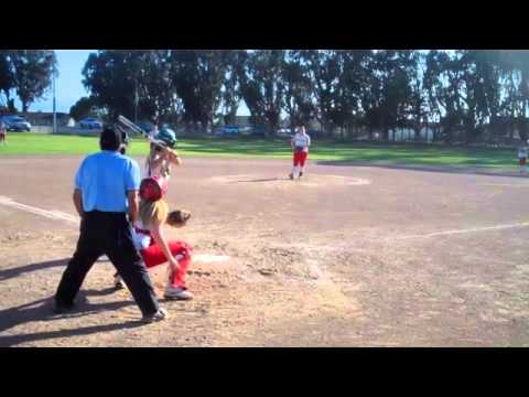 Victoria Harris PG Softball Highlights 2013