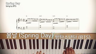 BTS 'Spring Day' Piano Sheet Music Sheet