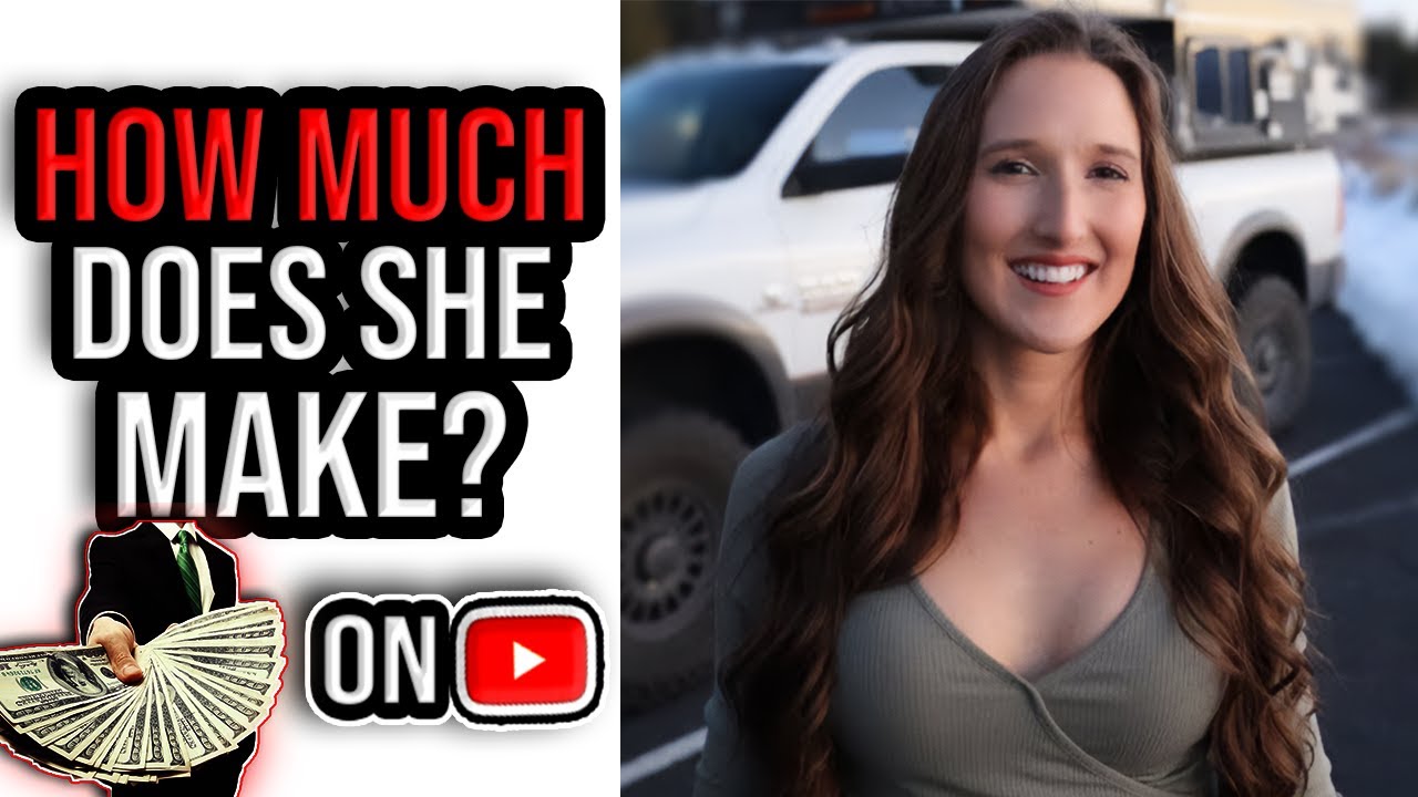 How much does Dr. Hannah Straight makes on Youtube (2021)