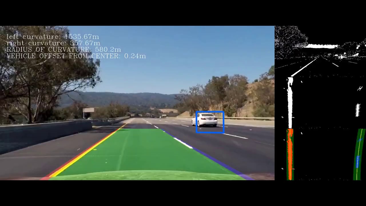 Vehicle and Road Lane Detection using computer vision and machine learning.