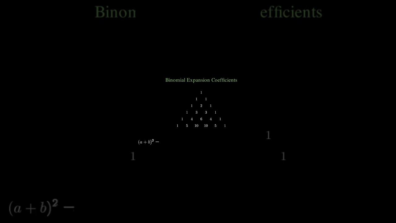 Understanding Pascal's Triangle and Binomial Coefficients | Math Made Easy#mathanimation
