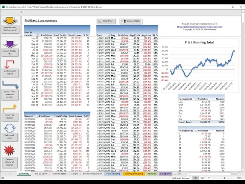 Resources – Back For Profit