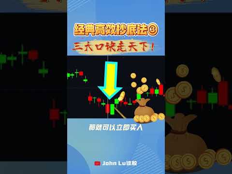 RSI三大口诀这样记,你还学不会抄底吗?!|JohnLu谈股 @johnlutalkstock #抄底 #股票 #rsi #shorts