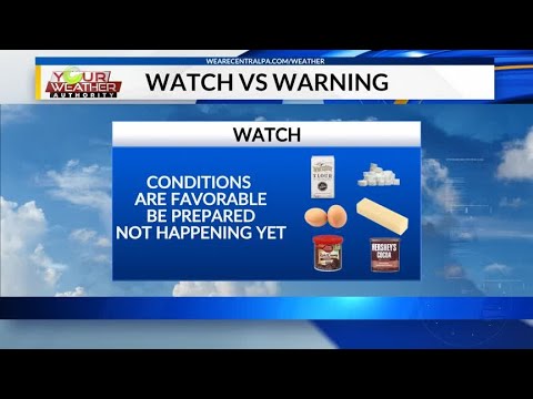 Severe Weather: Watch vs Warning