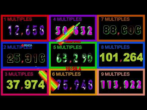 Colorful 12,000 to 13,000 Multiples[1~9] countup timer  alarm🔔