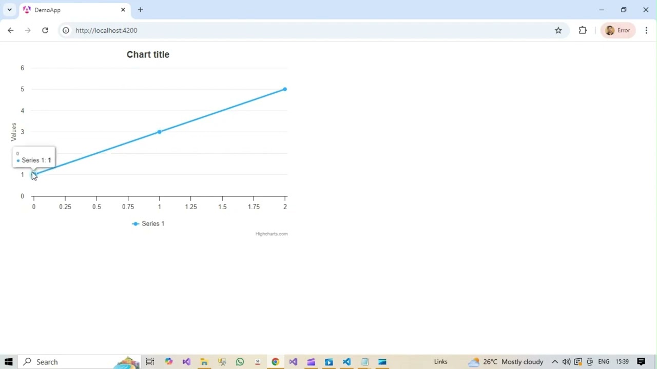 Create Stunning Line Charts in Angular | Angular Charts Tutorial for Beginners