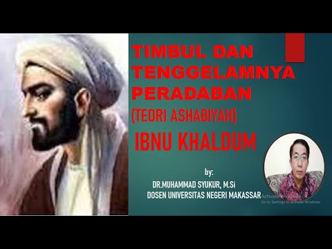 TEORI ASHABIYAH   IBNU KHALDUM - by Dr. Muhammad Syukur. Dosen UNM