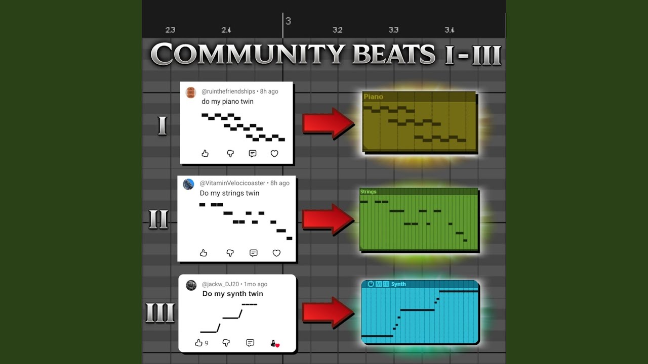 Community Beat 2 (Teamwork Nation)