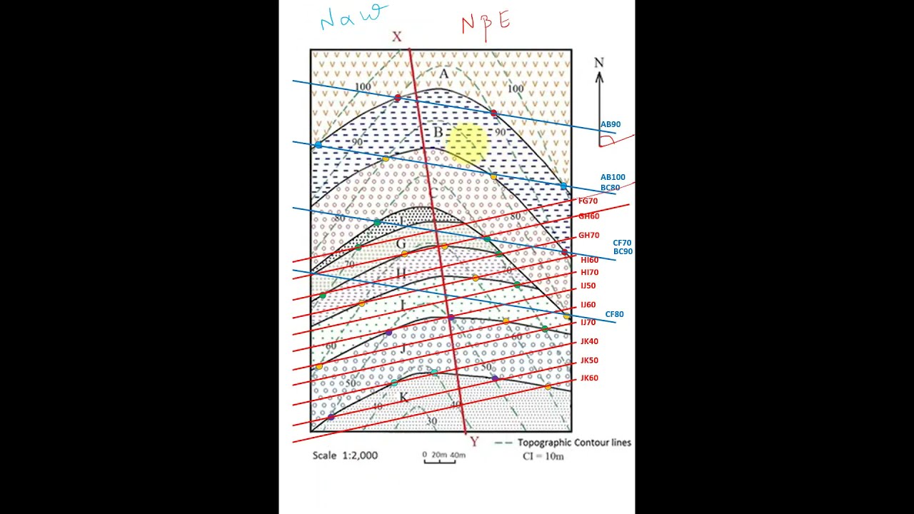 Lab 3 : Geological Map cross section - Map with unconformity