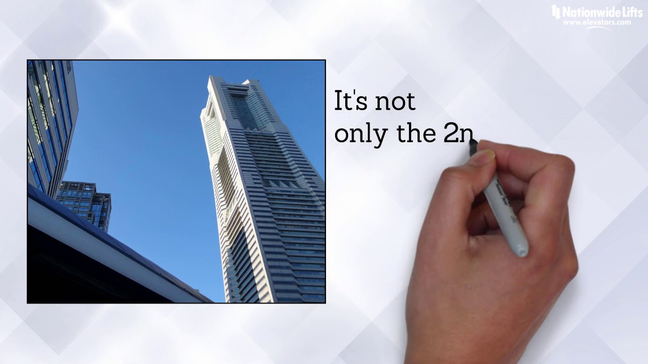 The Fastest Elevators in the World | Elevators.com