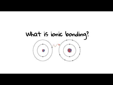 Ionic Bonding Explained | IGCSE Chemistry
