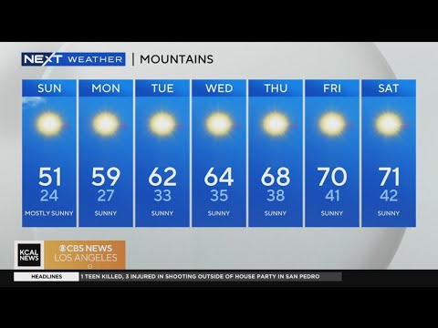 Alex Biston's weather forecast (Oct. 1)
