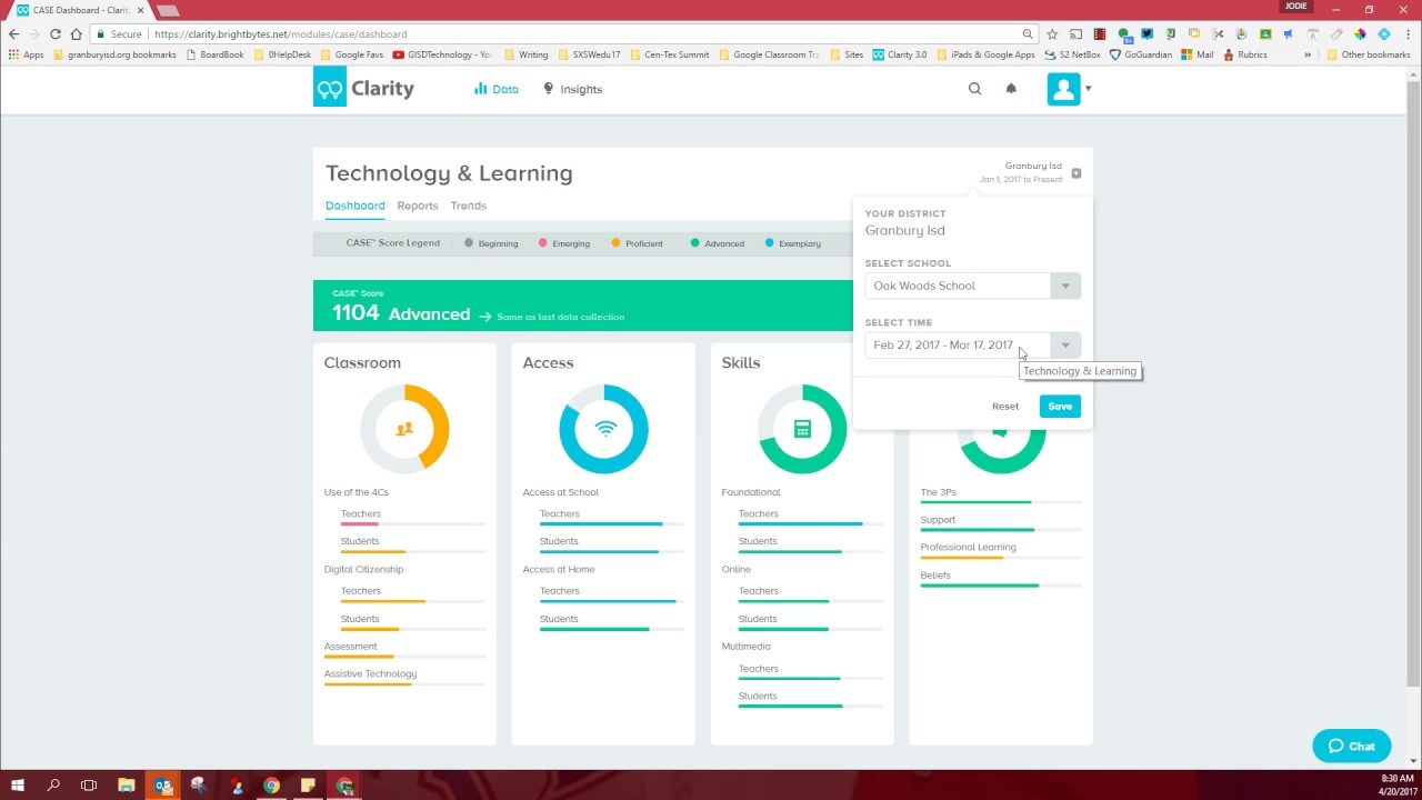 Oak Woods - BrightBytes Data (District & Campus)