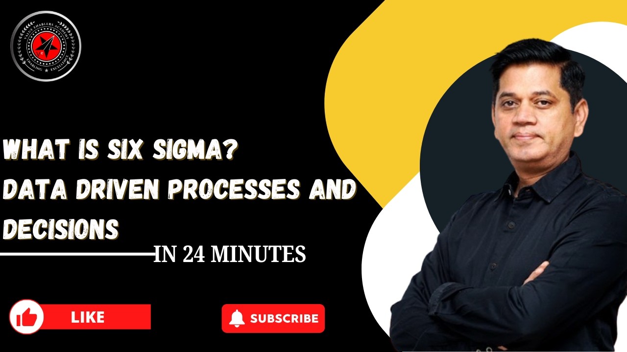 WHAT IS SIX SIGMA  Data Driven processes and Decisions in 24 minutes