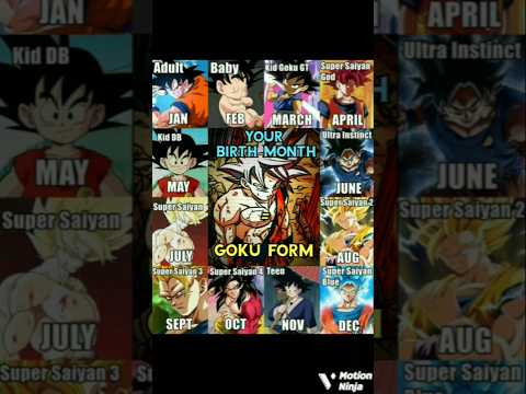 Which Goku Form Are You? 🔥 | Birth Month Challenge! ⚡ | Dragon Ball Fans Must Watch!"