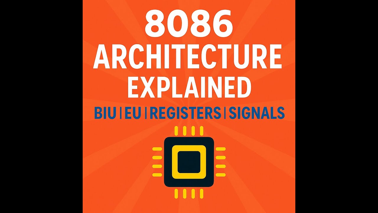 UNIT 1: 8086 Microprocessor Architecture | BIU, EU, Registers & Signals Explained