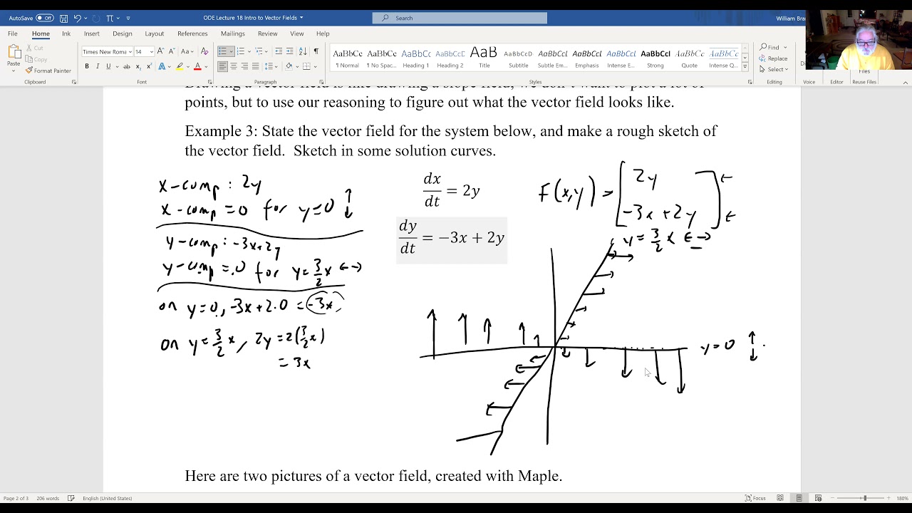 ODE Intro to Vector Fields