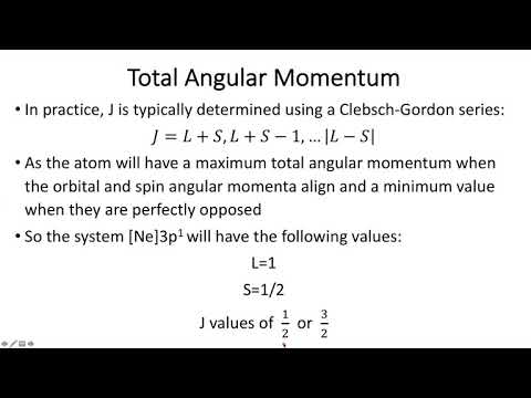 8.20-Total Angular Momentum