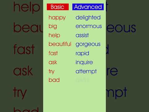 Basic English Words vs. Advanced Synonyms: Boost Your Vocabulary!
