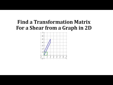 Find the Transformation Matrix For a Shear from a Graph in 2D | Math ...