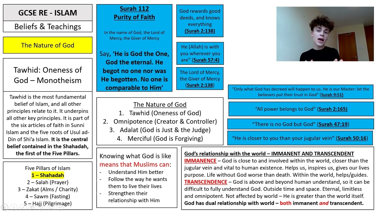 Understanding Key Islamic Beliefs, Teachings, and Practices for GCSE ...