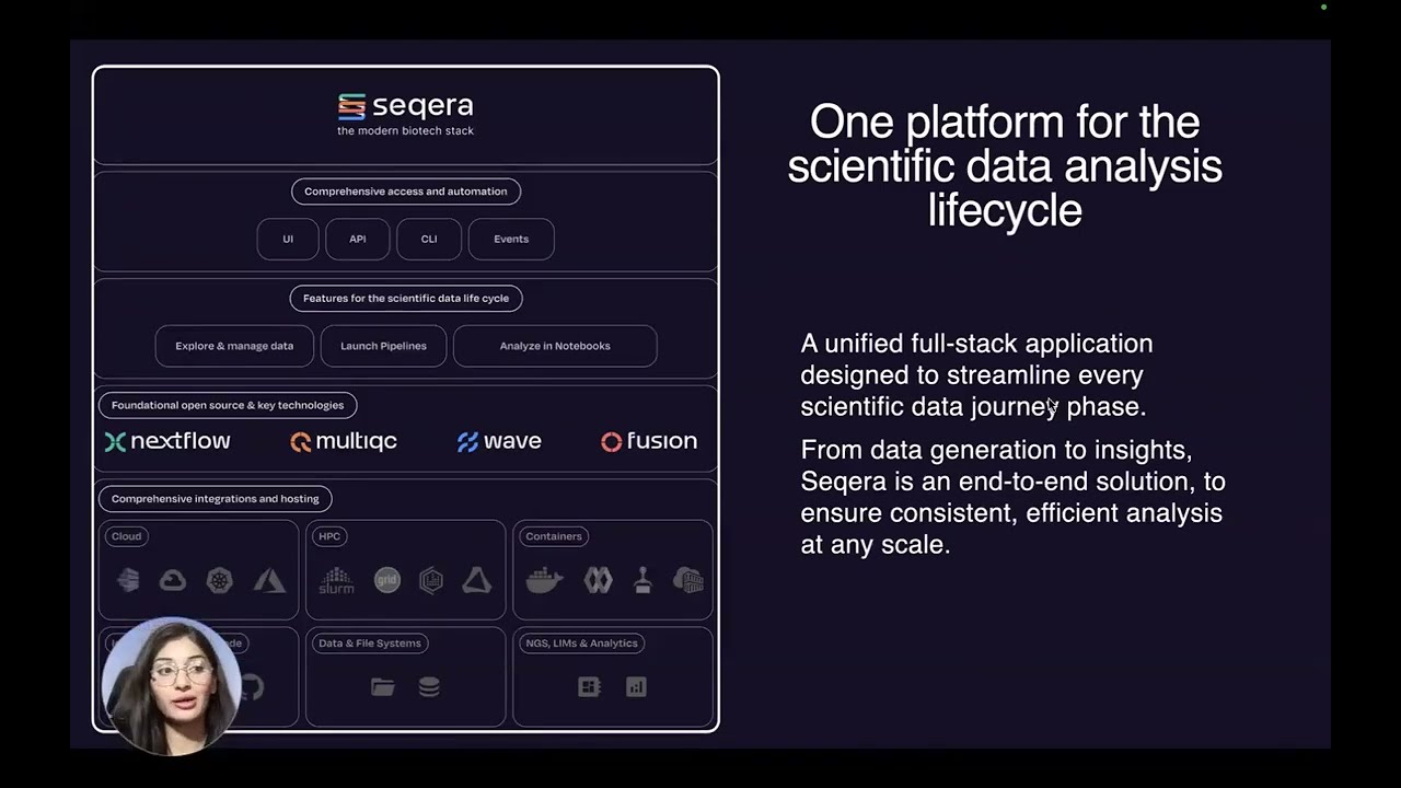 From Sequence to Structure: Leveraging the Seqera Platform & AlphaFold for Protein Folding Workflows