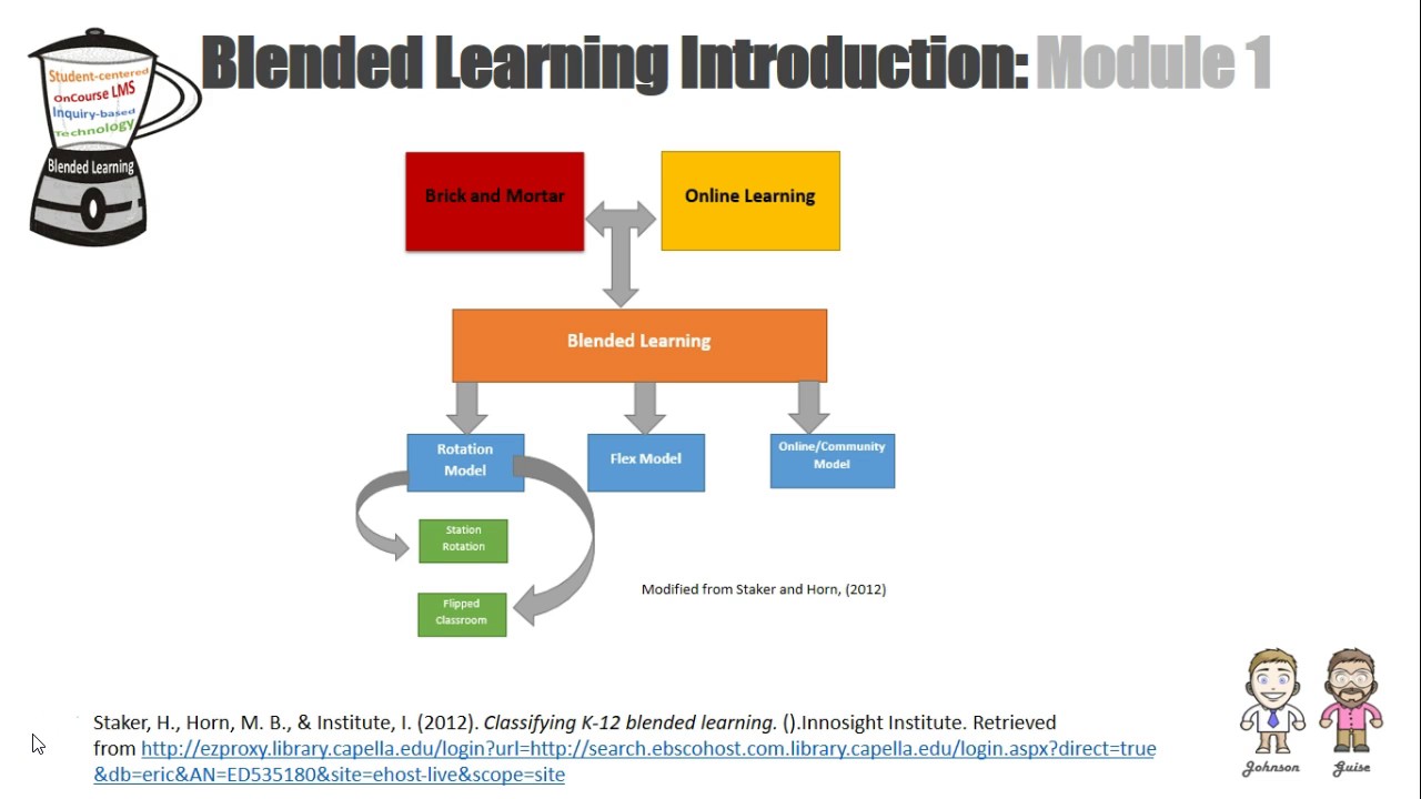 Blended Learning Module 1: Introduction to Blended Learning