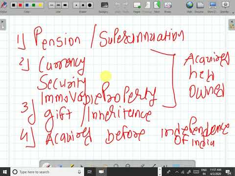 Resident Foreign Currency Account as per FEMA Act and RBI Regulation
