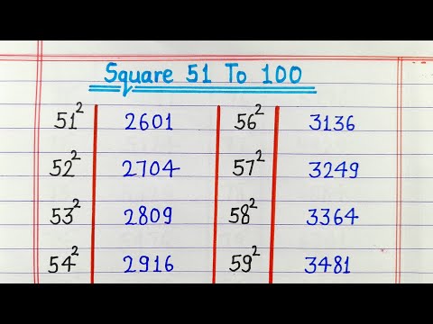 51 to 100 square || 51 se 100 tak square || square 51 to 100 || squares 51 to 100 in english