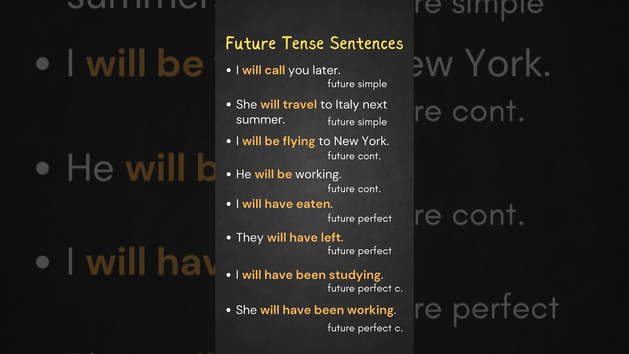 All Future Tenses in 10 Seconds: Simple, Continuous, Perfect & Perfect Continuous Examples!