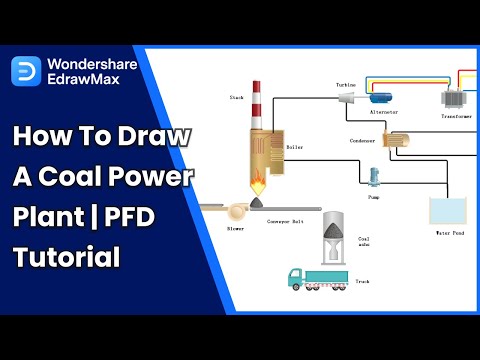 How to Draw Coal Power Plant | PFD Diagram Tutorial