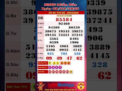 Xổ Số Miền Bắc, XSMB ngày 08/04/2025, Trực Tiếp KQXS , Xổ Số Quảng Ninh , KQXS Miền Bắc