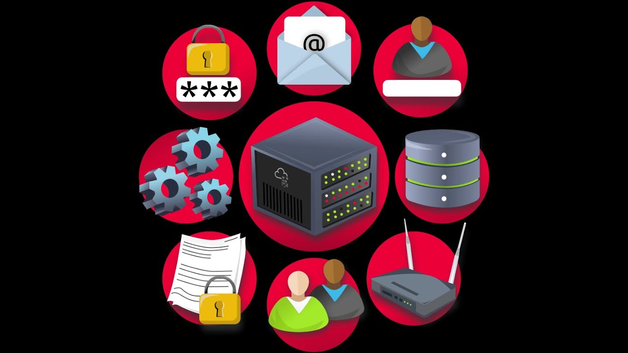 Enumeration - TryHackMe (Red Teaming)