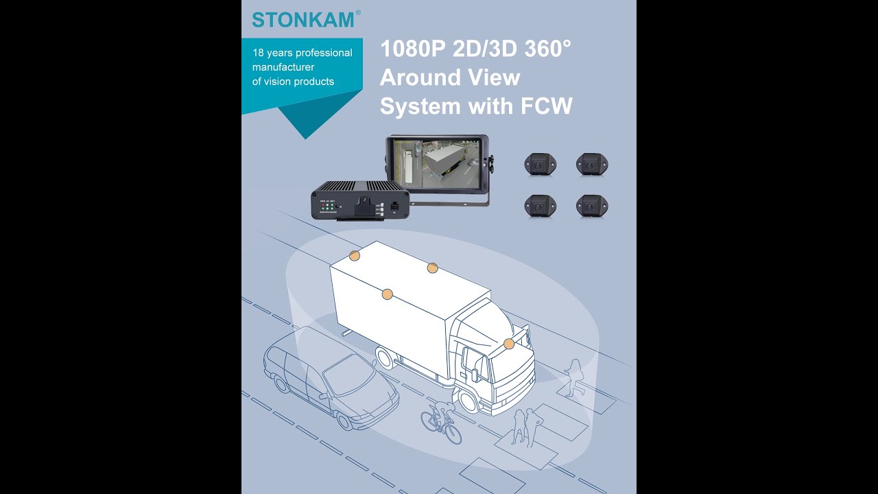 360°Bird's Eye View for Driving, Monitoring with No Blind Spot