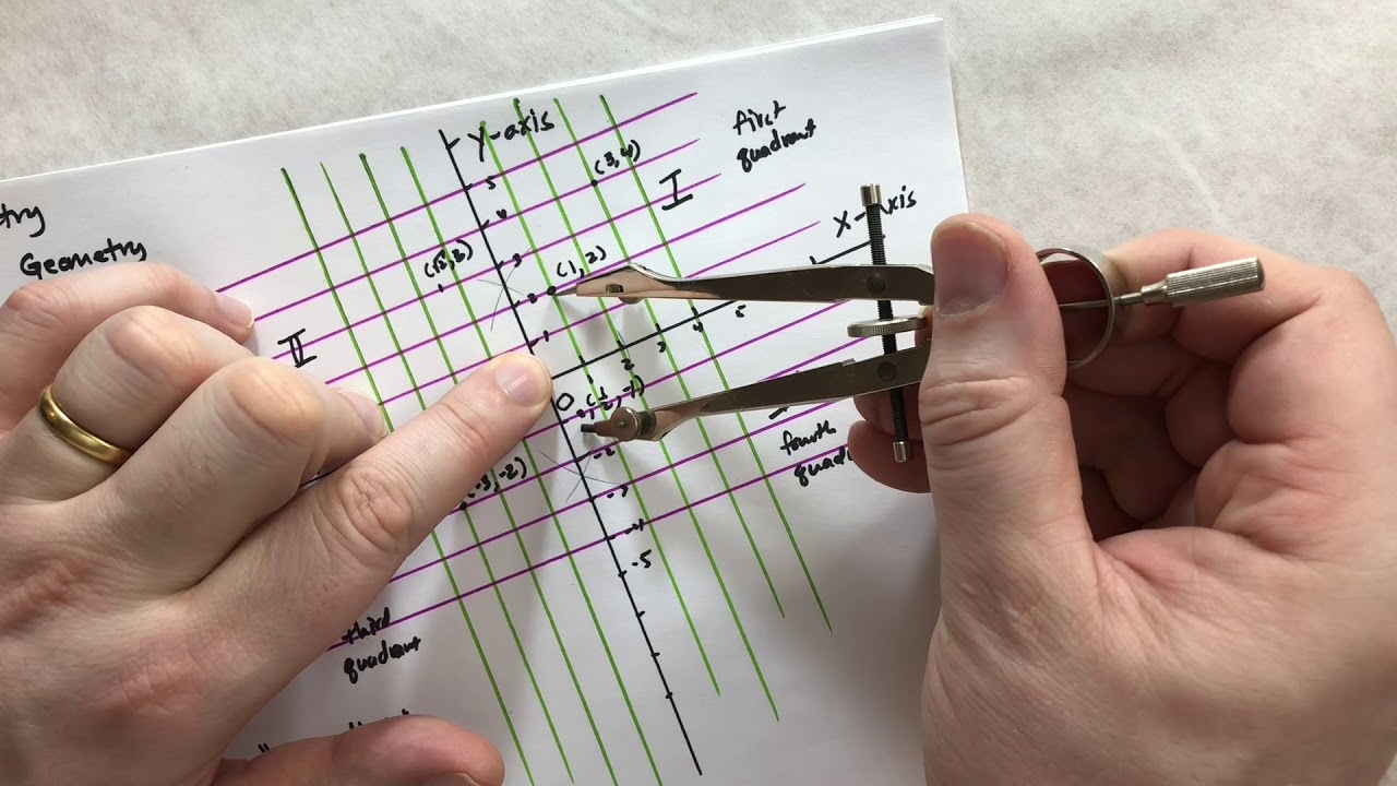 8.1 Coordinate Systems (Basic Mathematics)
