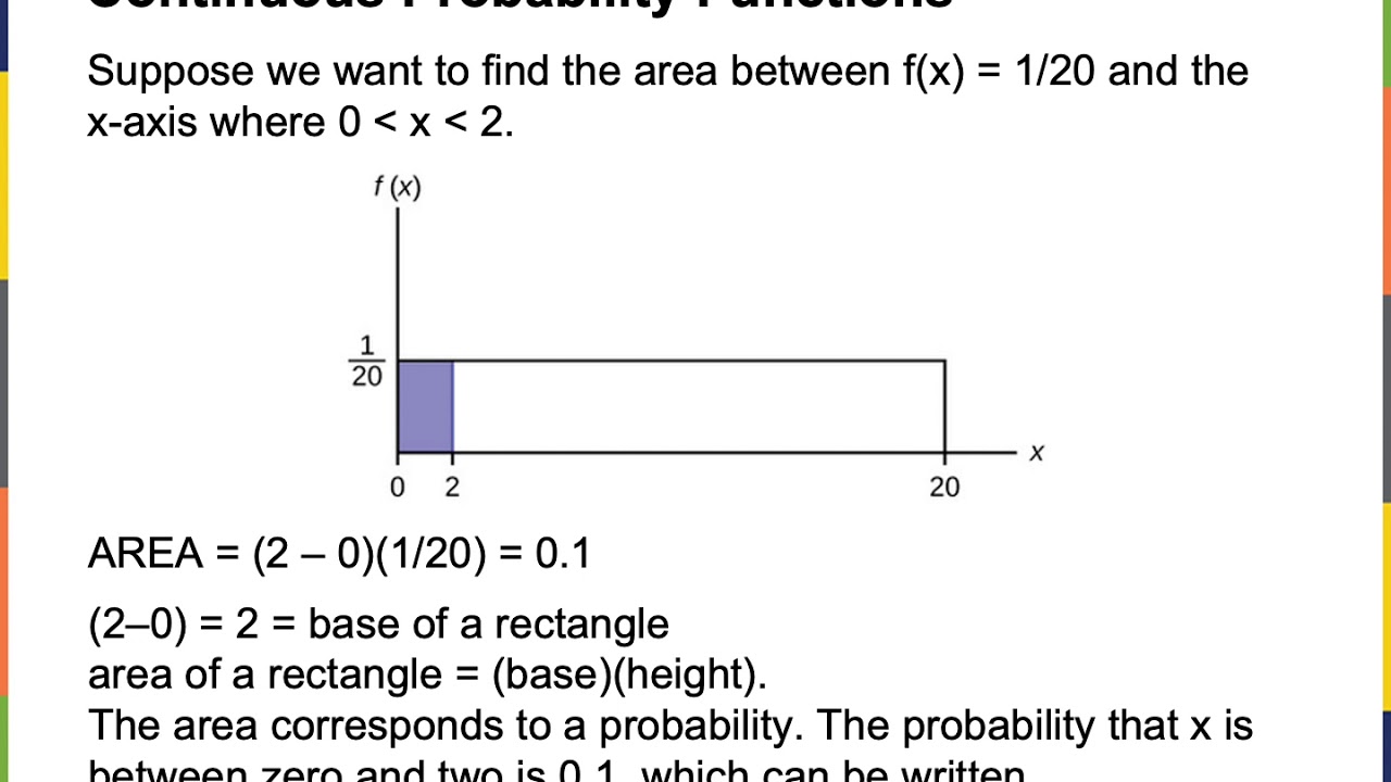 5.1 Continuous Distribution Functions