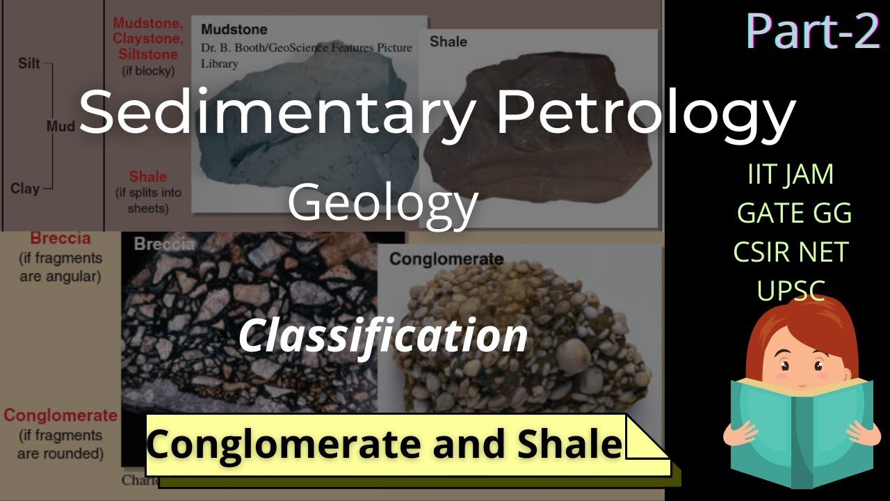 Understanding Sedimentary Petrology: Classification of Conglomerate and ...