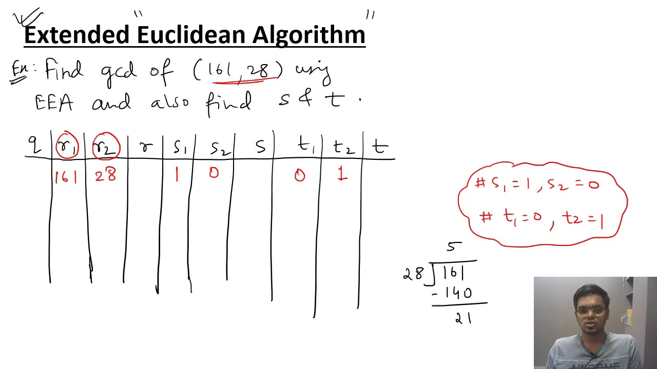 Extended Euclidean Algorithm - Example (Simplified)