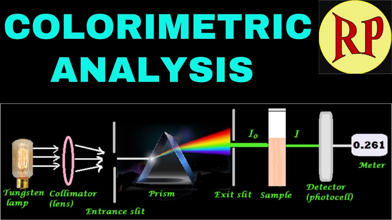 Colorimetric analysis/Colorimetry (Instrumentation, applications, calibration graph)