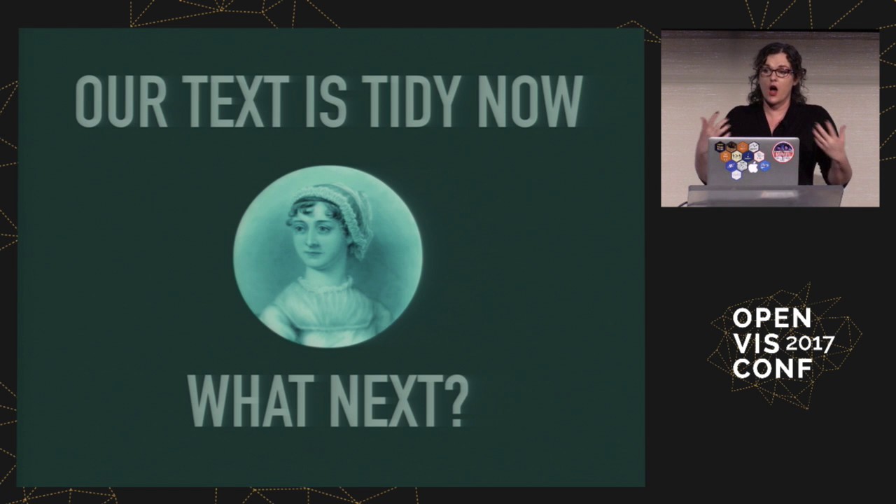 Harnessing Tidy Data Principles for Effective Text Mining and ...