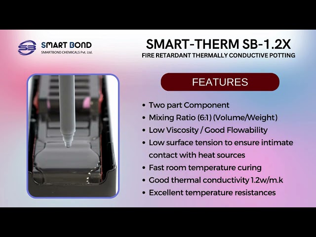 Silicone Component - SMART THERM LITHIUM BATTERY POTTING COMPOUND(1.2 TC)-610 Manufacturer from ...