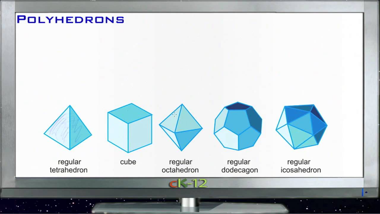 Polyhedrons: Lesson (Basic Geometry Concepts)