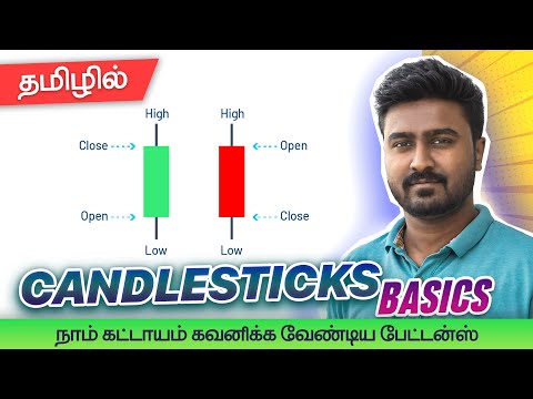 Introduction To Candle Stick Pattern In Tamil | தமிழில் முழு வீடியோ | Jegatheesh Waran