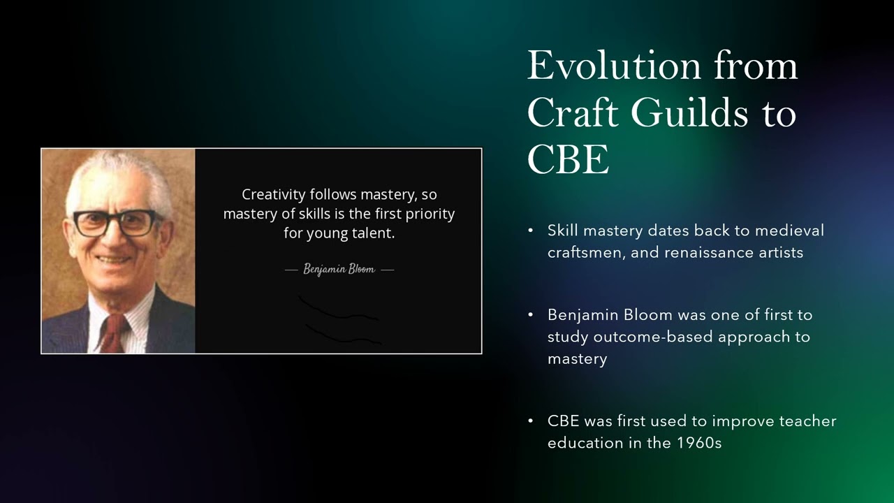 CBE PowerPoint Presentation