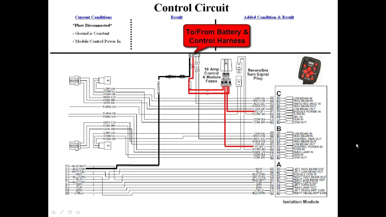 WESTERN® 3 Port Isolation Module Control Power Circuit Training