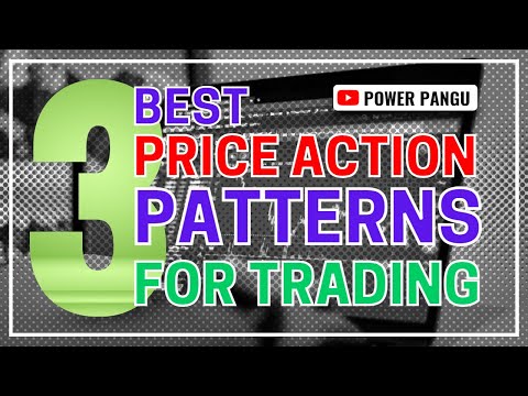 What is Price Action Trading? Types of Pattern & Stock Selection using Chartink for Beginners