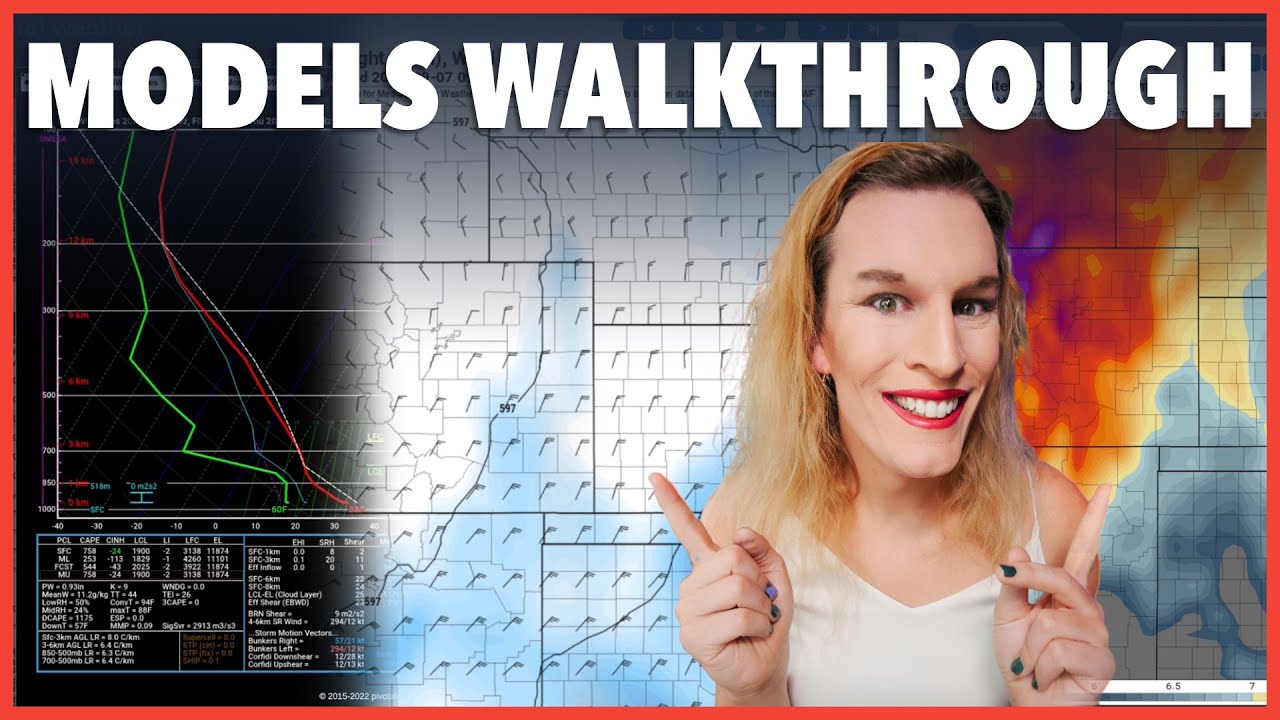 This is How To Use Weather Models: Step-By-Step Guide For Beginners