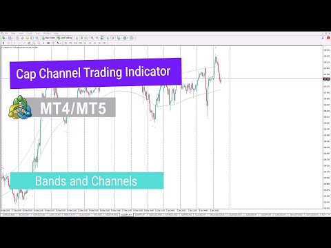 Cap Channel Trading Indicator MT5 | Free Download Trading Indicator for ...